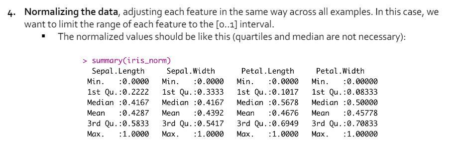 Solved 4. Normalizing the data, adjusting each feature in | Chegg.com