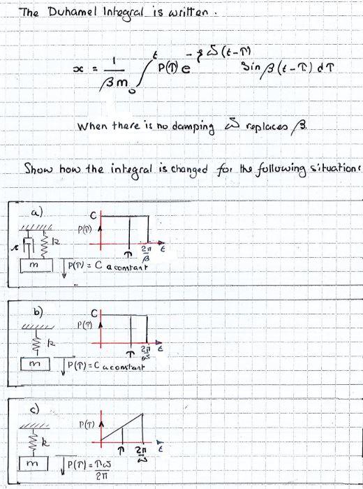 Solved The Duhamel Integral is written. - ) که م - OC - P(0) | Chegg.com