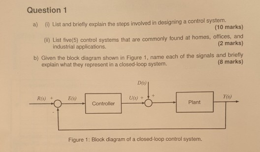 Solved Question 1 a) ( List and briefly explain the steps | Chegg.com