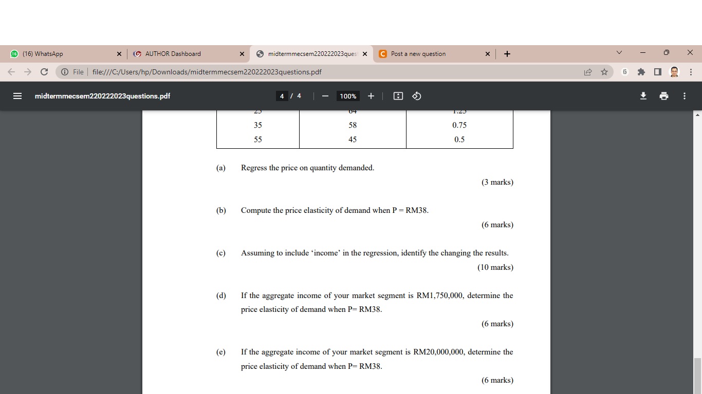 Solved (a) Regress the price on quantity demanded. (3 marks) | Chegg.com