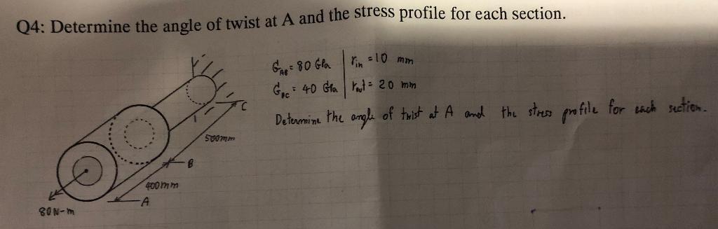 Solved Q4: Determine the angle of twist at A and the stress | Chegg.com