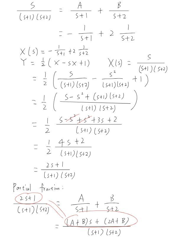 Solved You must solve this problem using the specific method | Chegg.com