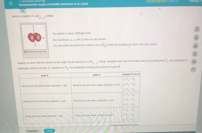 Solved Interpreting the angular probability distribution of | Chegg.com