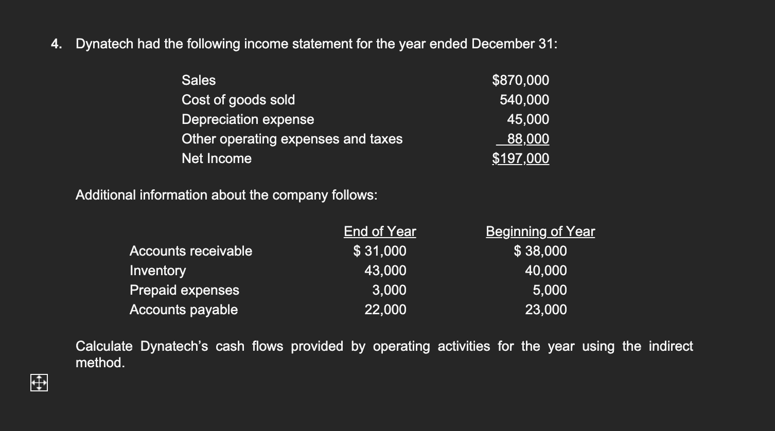 Solved 4. Dynatech had the following income statement for | Chegg.com