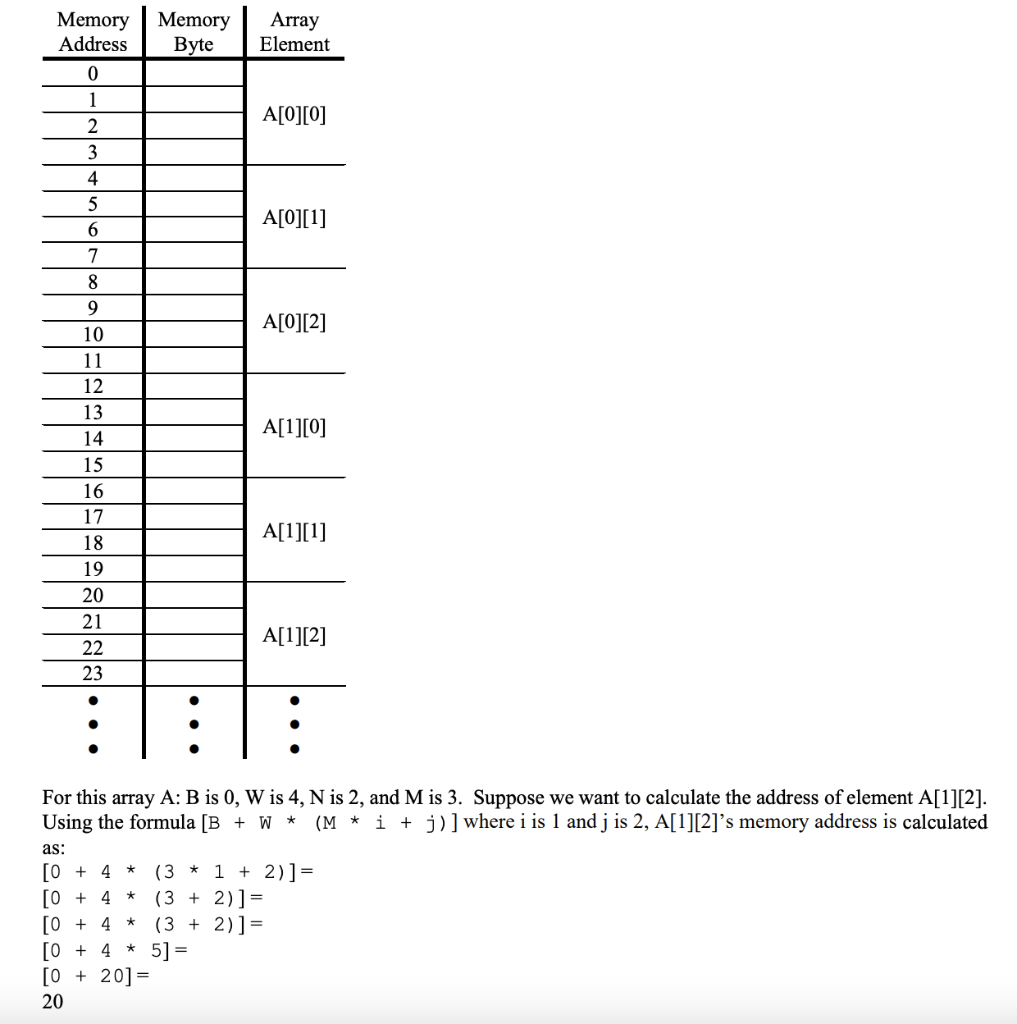 Solved Write a MIPS assembly language program to read and | Chegg.com