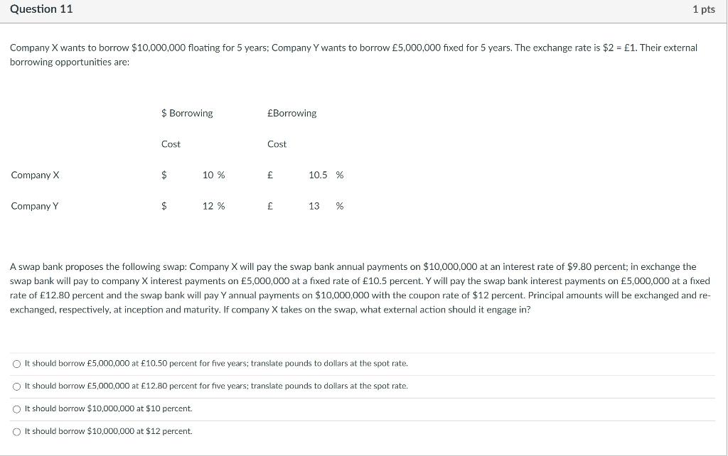 Solved Company X wants to borrow $10,000,000 floating for 5 | Chegg.com
