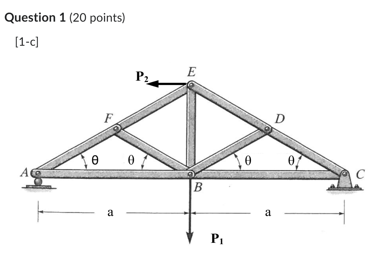 Solved Question 1 Complete the following:Assess the truss | Chegg.com Solved Question 1 Complete the following:Assess the truss | Chegg.com