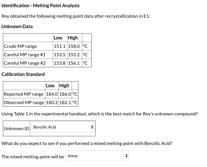 Identification - Melting Point Analysis Rey obtained | Chegg.com
