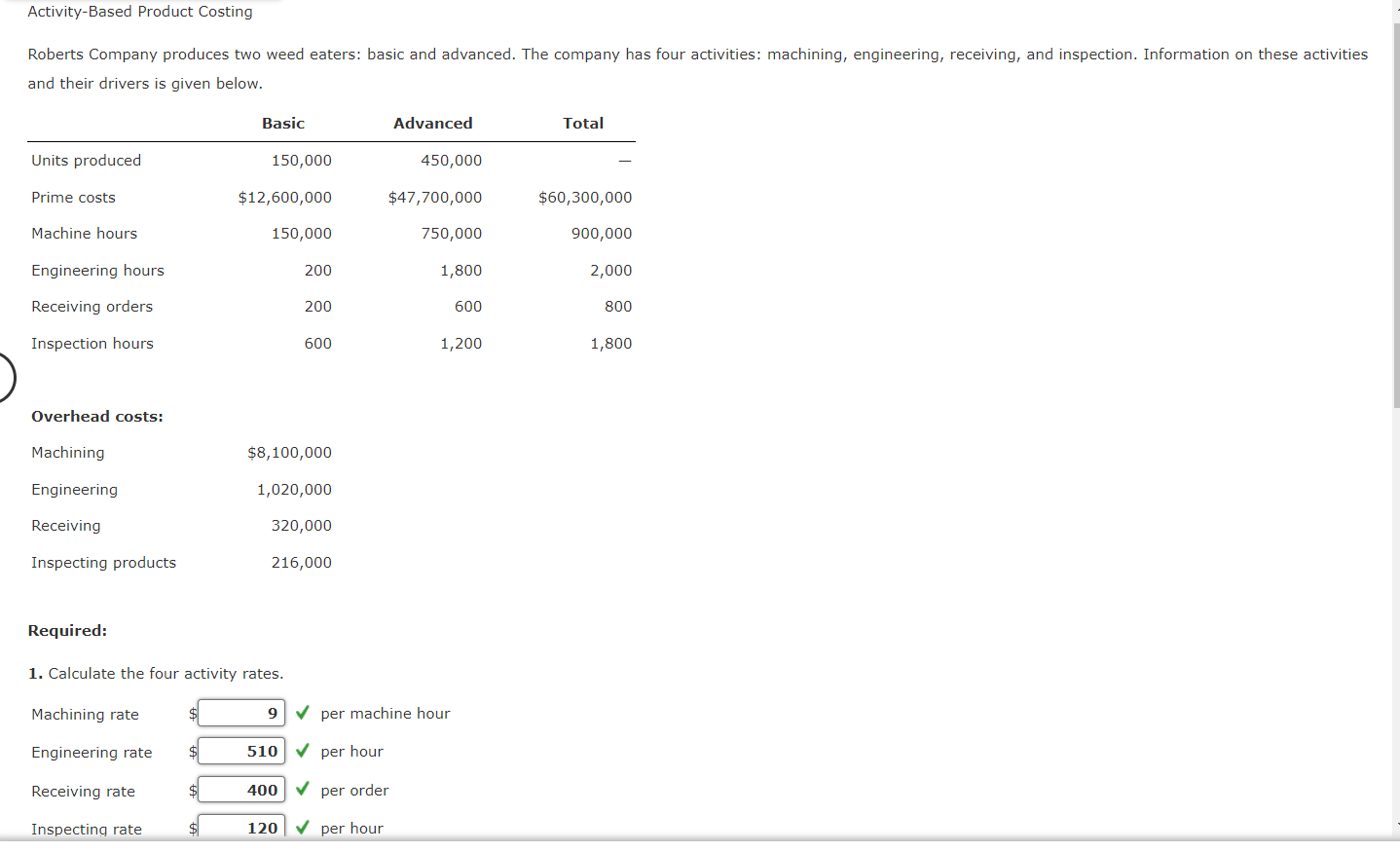 Solved Roberts Company produces two weed eaters: basic and | Chegg.com