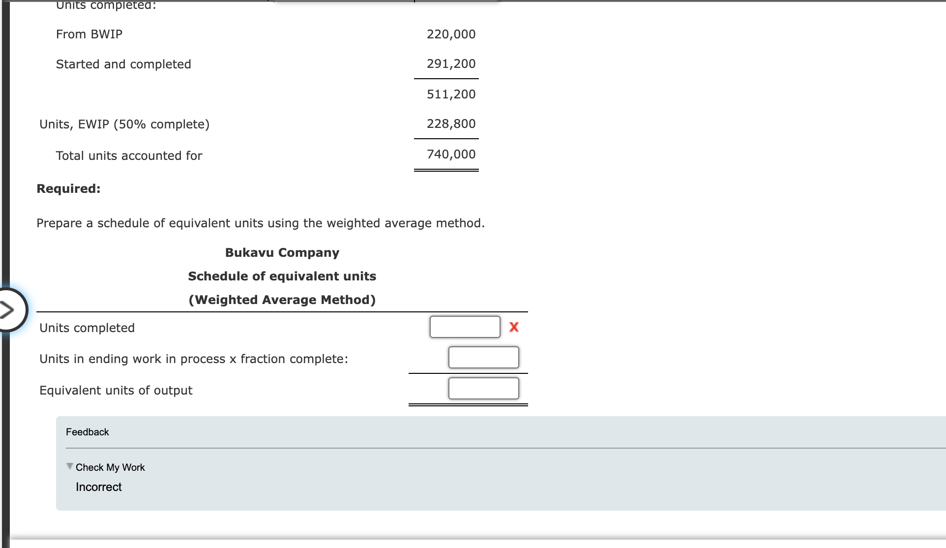 Solved Weighted Average Method, Equivalent Units Bukavu | Chegg.com