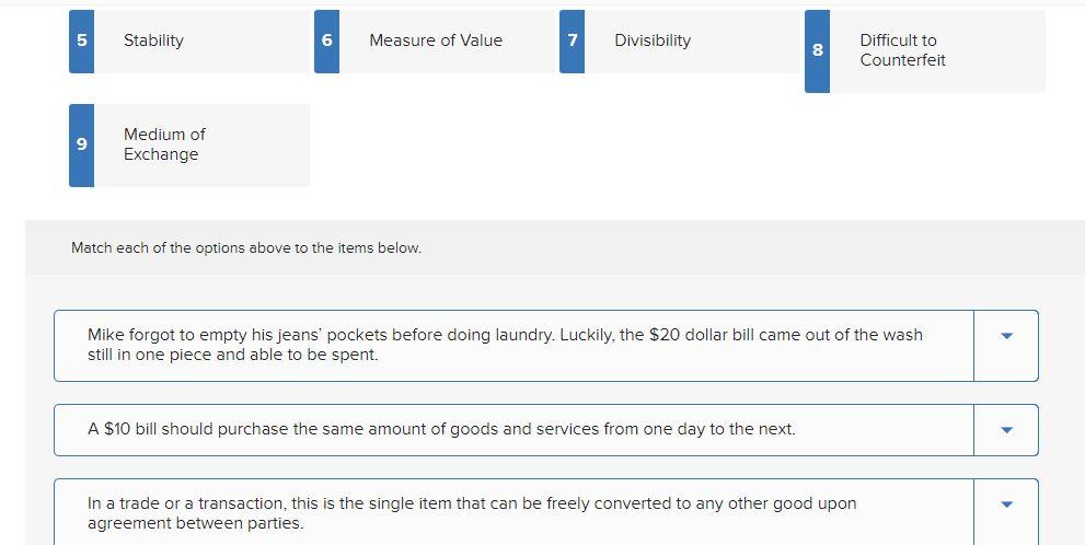 Solved It’s All About The Money! Functions and | Chegg.com
