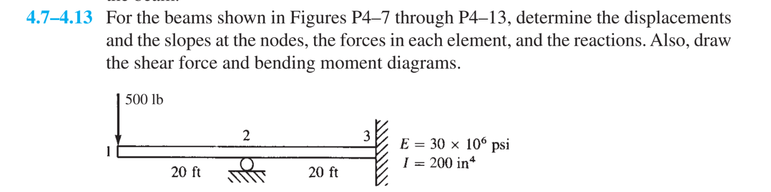 1.7-4.13 For the beams shown in Figures P4-7 through | Chegg.com