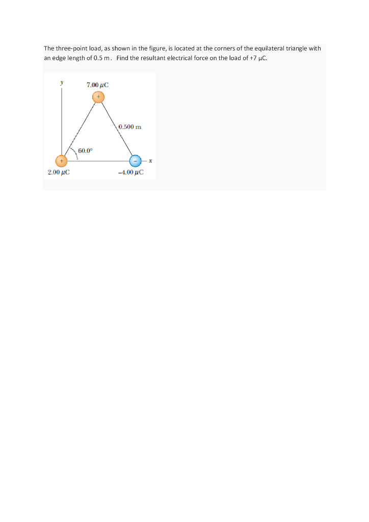 Solved The three-point load, as shown in the figure, is | Chegg.com