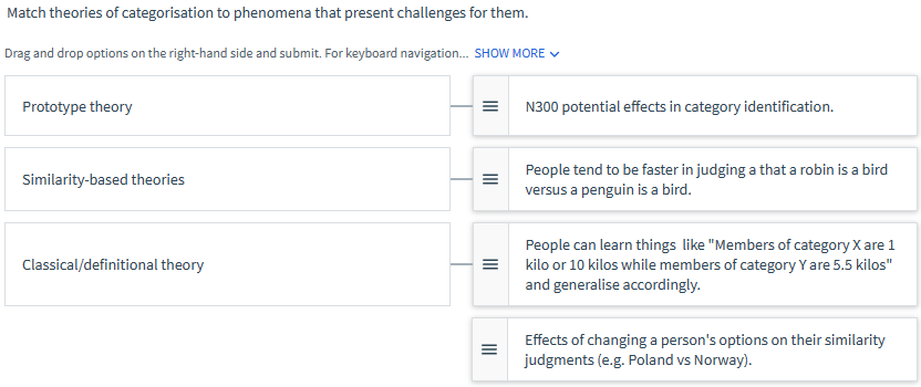 Solved Match theories of categorisation to phenomena that | Chegg.com