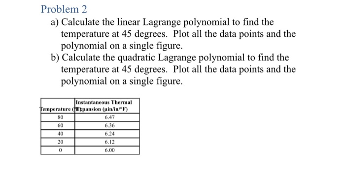 Solved Problem 2 a) Calculate the linear Lagrange polynomial | Chegg.com
