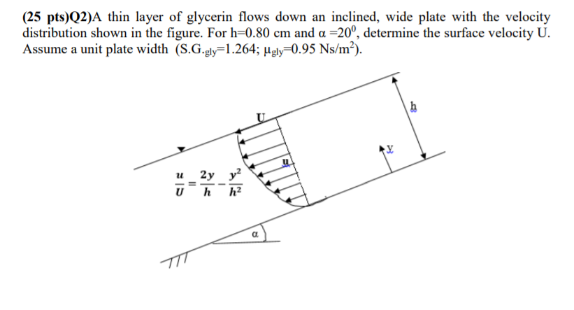 Solved (25 pts)Q2)A thin layer of glycerin flows down an | Chegg.com