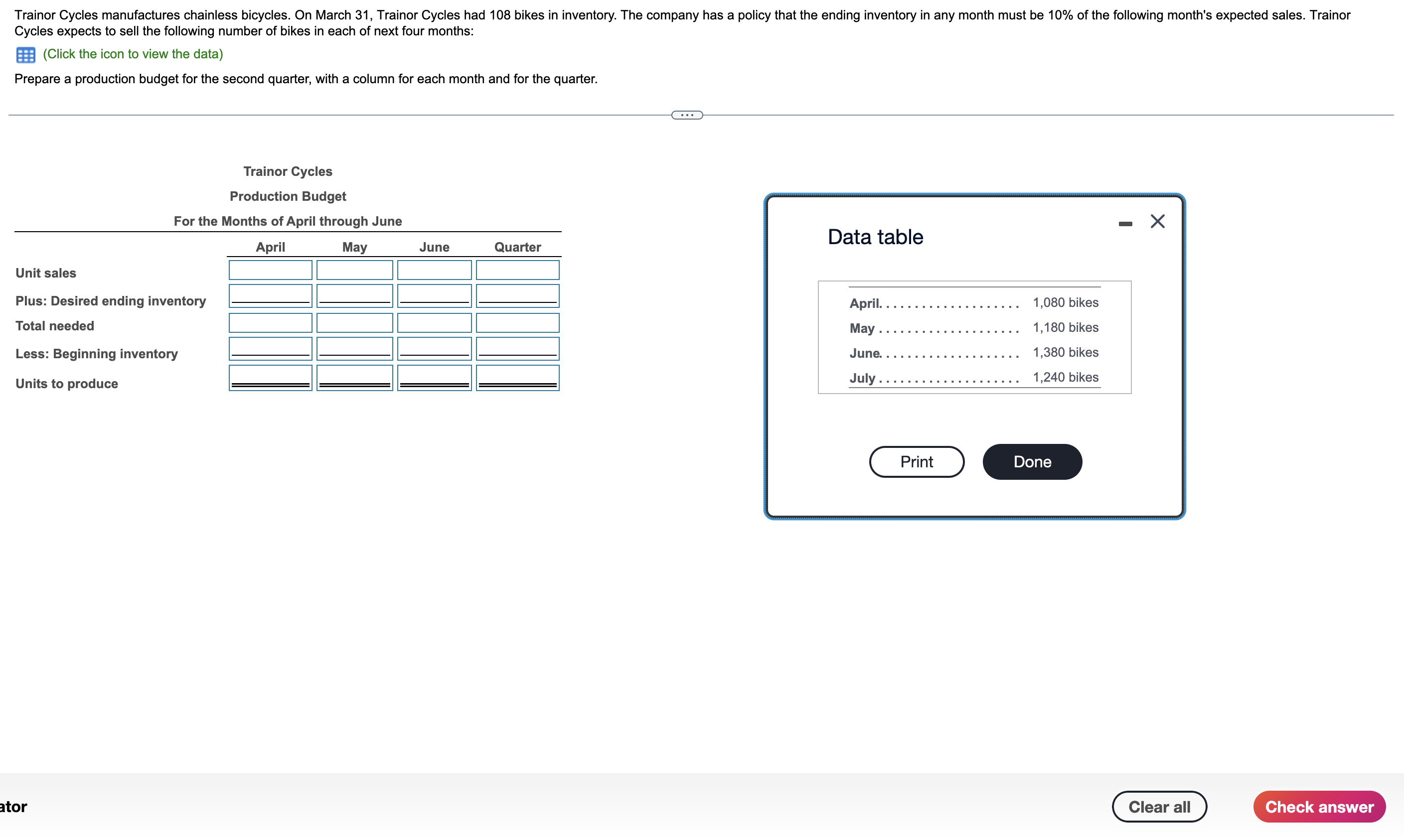 Solved Cycles expects to sell the following number of bikes | Chegg.com