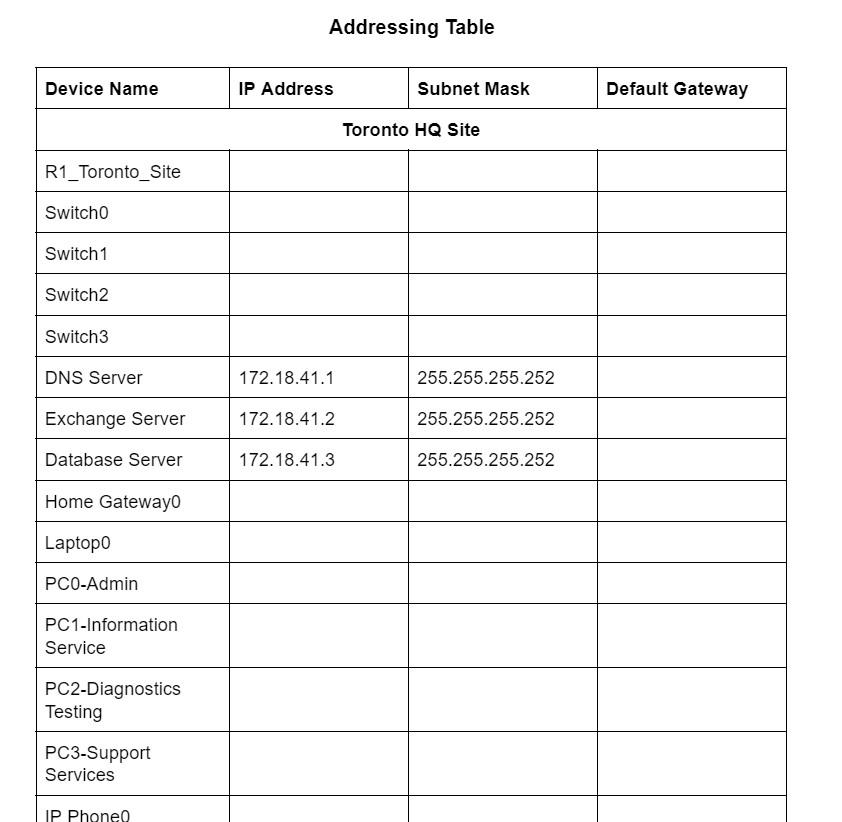 Solved Hello, please help me with this assignment. I was | Chegg.com