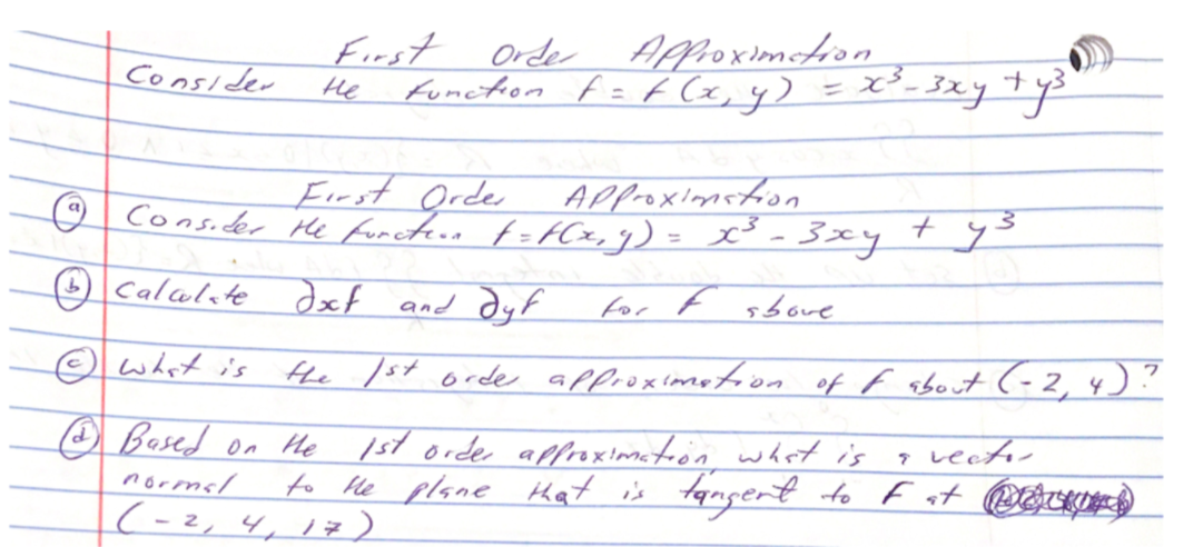 Solved Consider First order the function Approximation, f = | Chegg.com