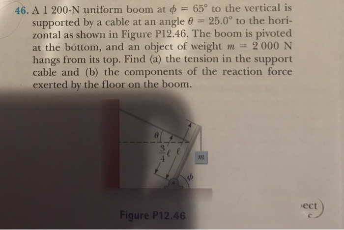 Solved A 1 200-N uniform boom at phi = 65 degree to the | Chegg.com