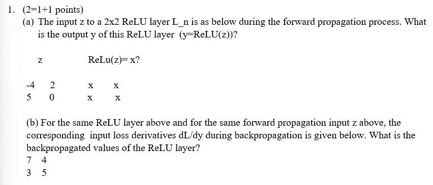 (2=1+1 points ) (a) The input z to a 2x2 ReLU layer | Chegg.com