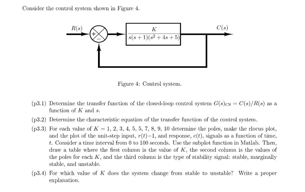 Solved Consider the control system shown in Figure 4. Figure | Chegg.com