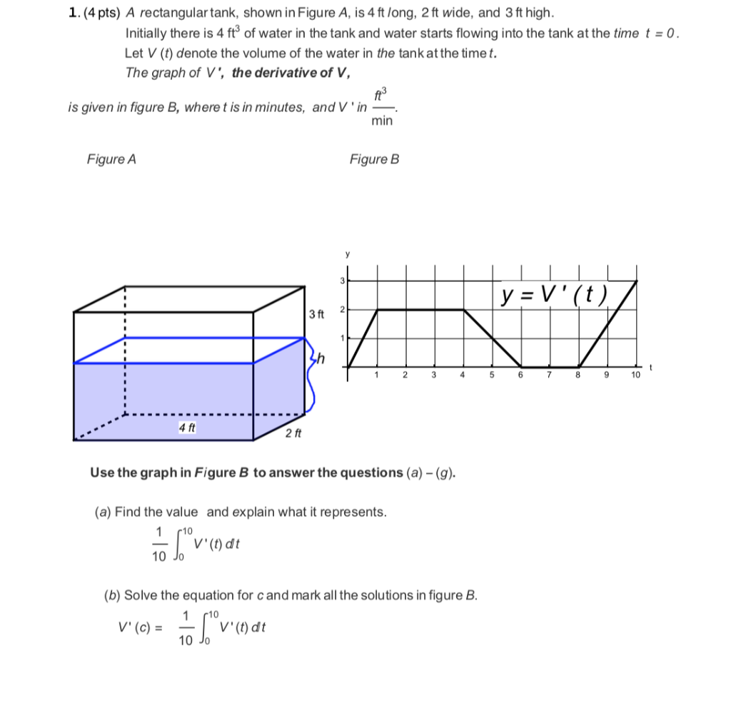 Solved 1. (4 pts) A rectangular tank, shown in Figure A, is | Chegg.com