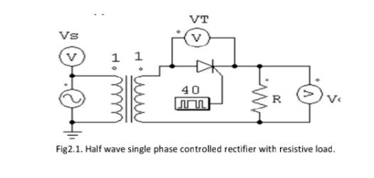 Solved 1- Half wave single phase controlled rectifier | Chegg.com