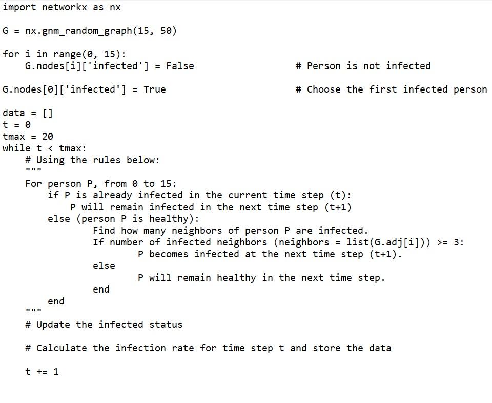 Solved Write PYTHON code to update infected status, | Chegg.com