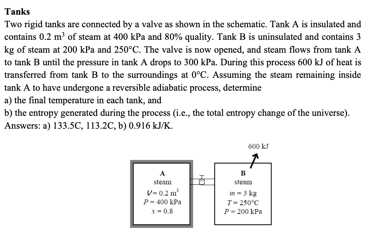 Solved TanksTwo rigid tanks are connected by a valve as | Chegg.com