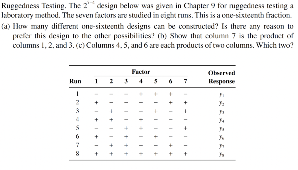 Solved Ruggedness Testing. The 2'* design below was given in | Chegg.com