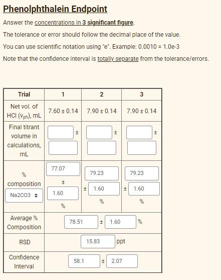 Solved Table 6.1 gives the volume relationships in the | Chegg.com
