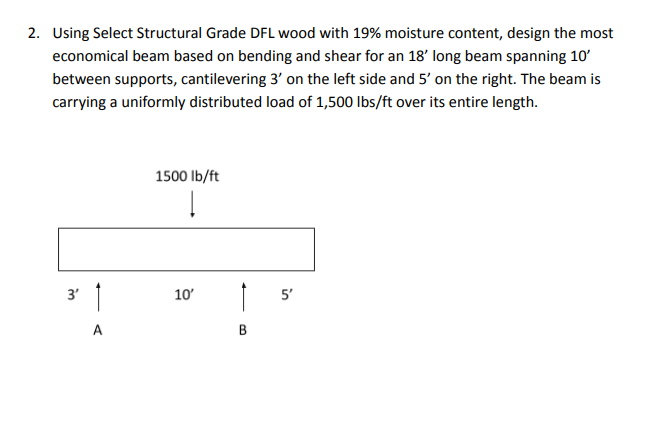 Using Select Structural Grade DFL wood with 19% | Chegg.com