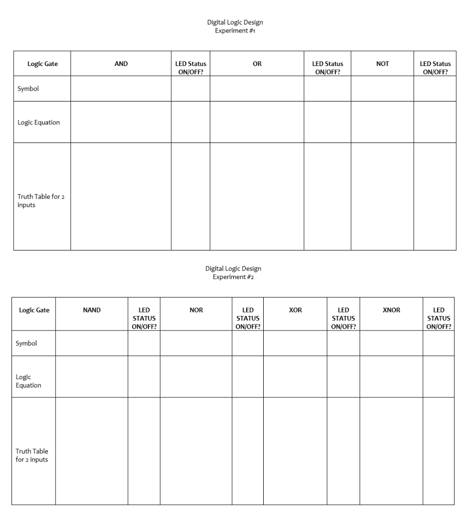Solved Digital Logic Design Experiment #1 Logic Gate AND OR | Chegg.com