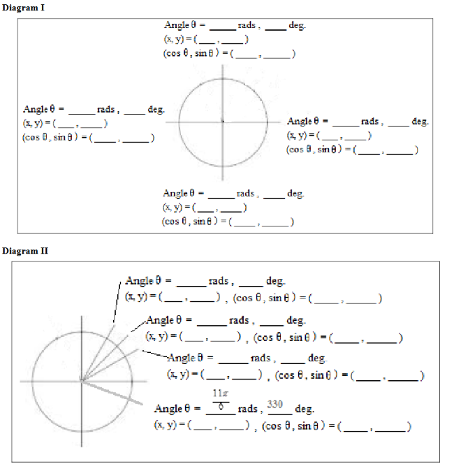 Solved Please complete the blanks on the Unit Circles in | Chegg.com
