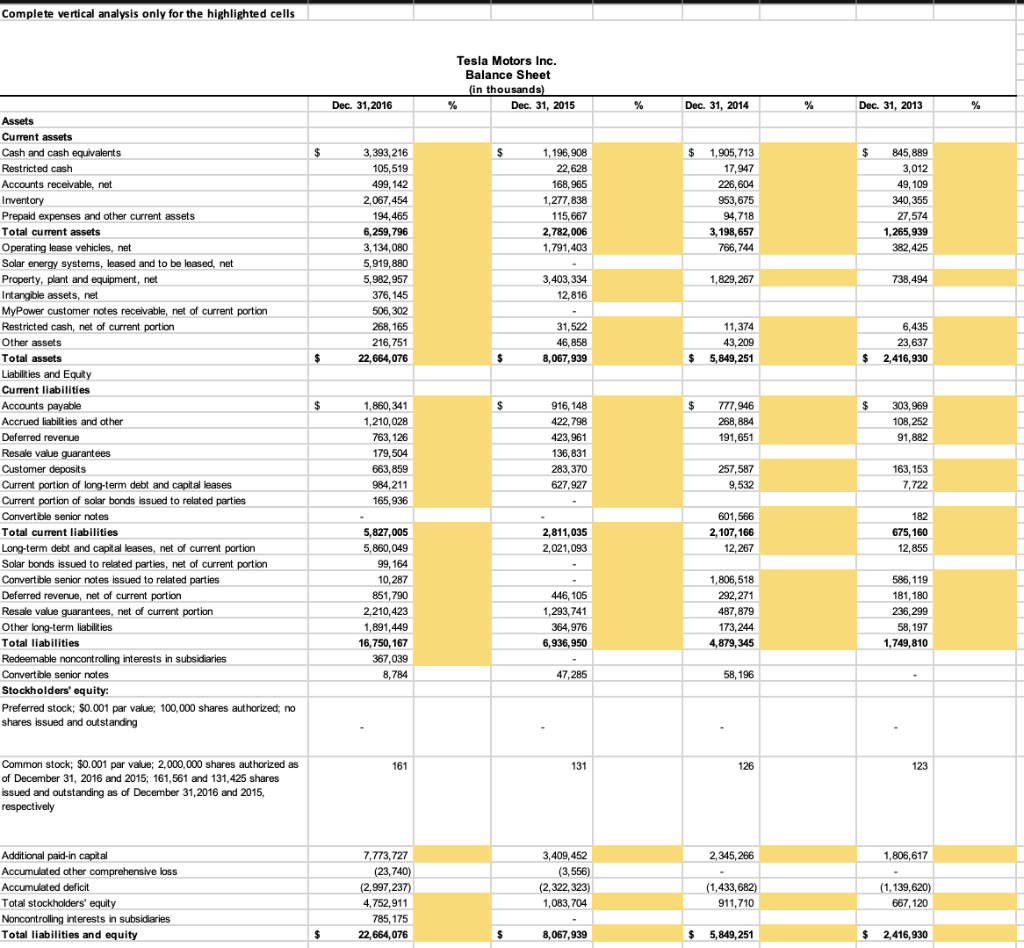 Complete Vertical Analysis Only For The Highlighted 8409