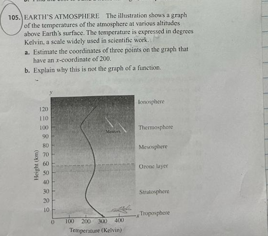 Solved 05. EARTH'S ATMOSPHERE The illustration shows a graph | Chegg.com
