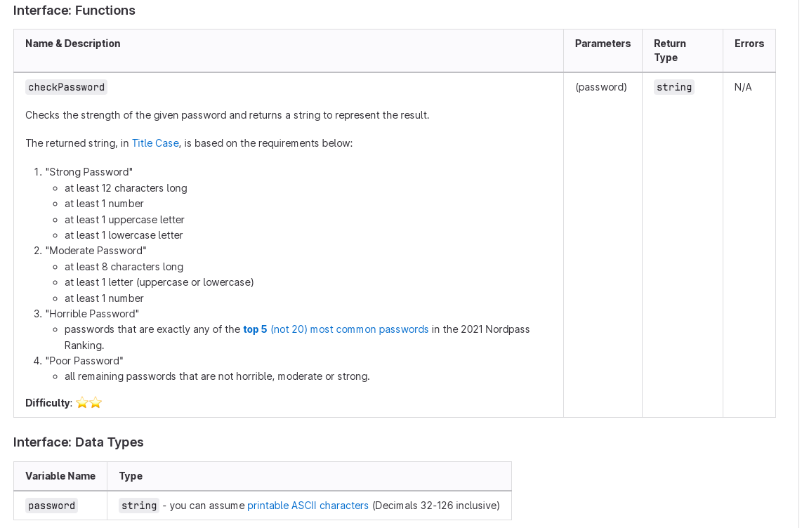 Solved Interface: Functions Interface: Data Types | Chegg.com
