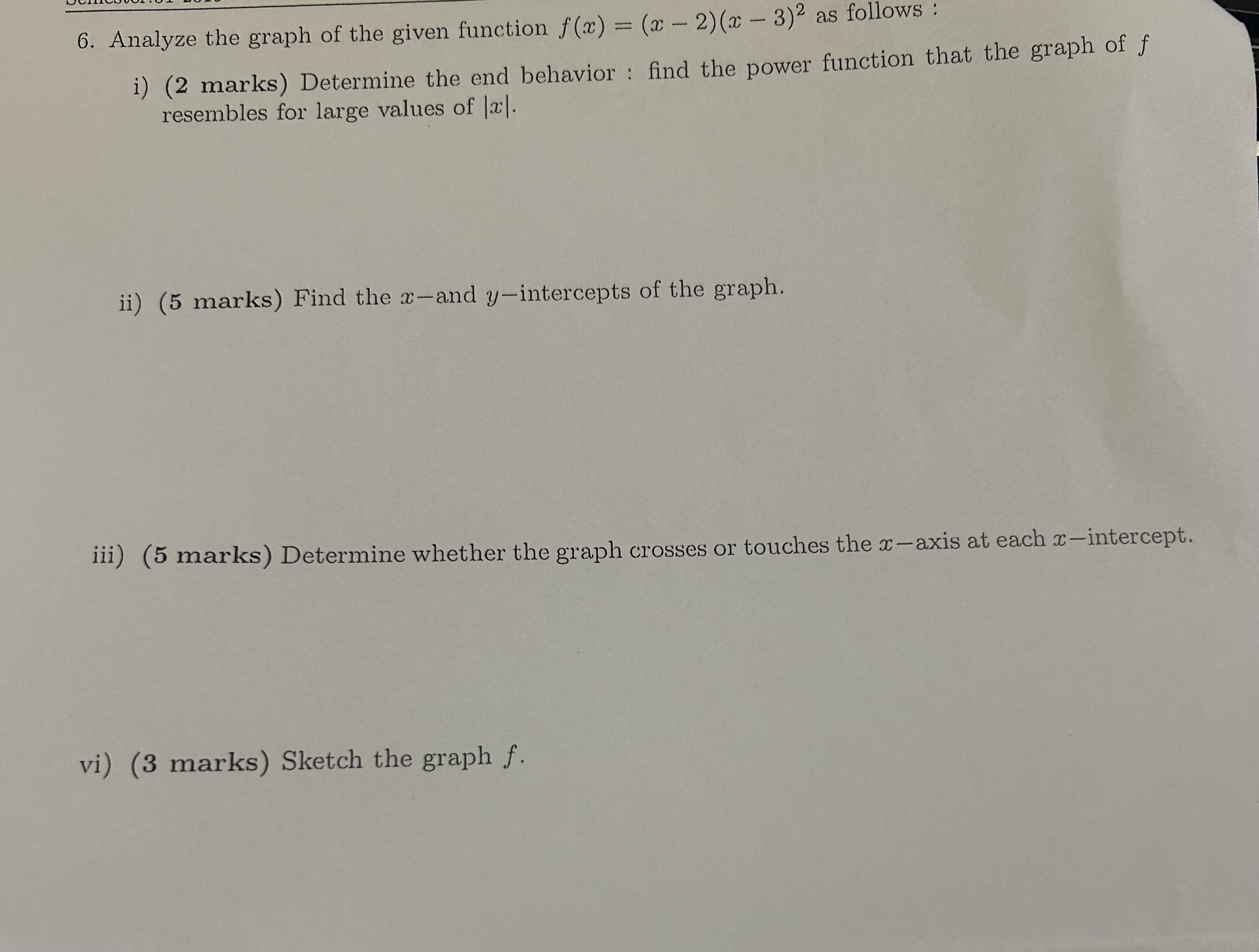 Analyze the graph of the given function | Chegg.com