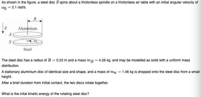 Solved What is the final angular velocity, ω′of both discs | Chegg.com