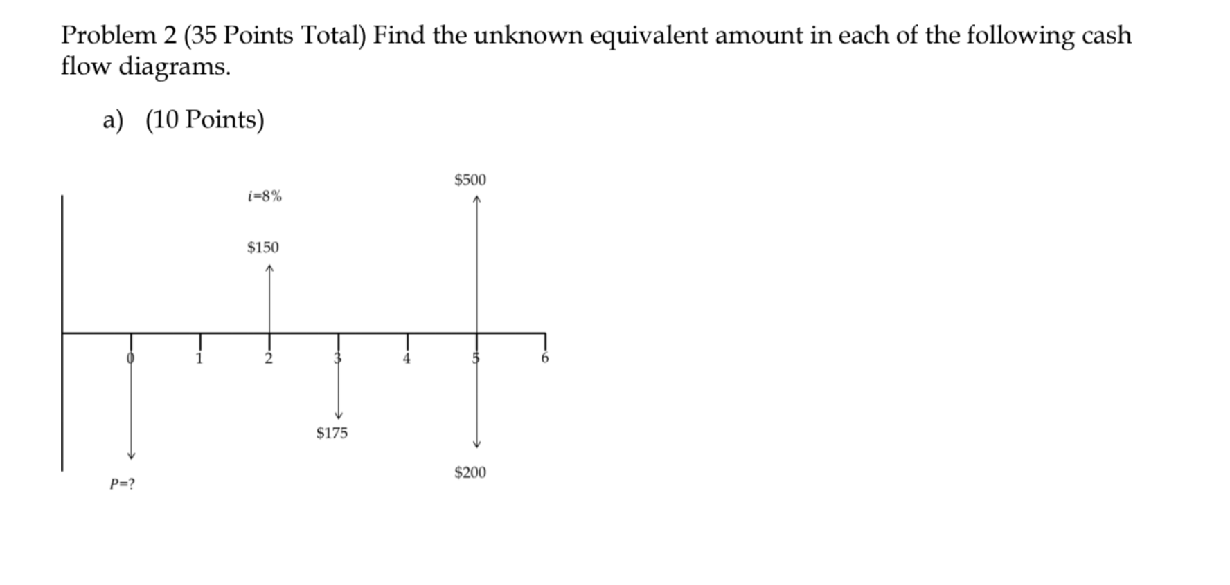 Solved Problem 2 (35 Points Total) Find the unknown | Chegg.com