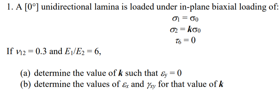 Solved 1. A [0°] unidirectional lamina is loaded under | Chegg.com