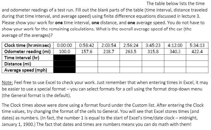 Solved The table below lists the time and odometer readings | Chegg.com