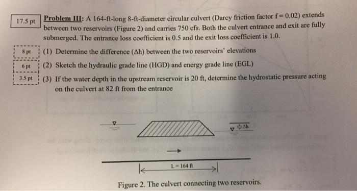 Solved A 164-ft-long 8-ft-diameter circular culvert (Darcy | Chegg.com