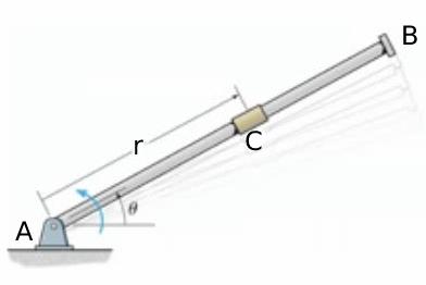 Solved Rod AB is rotating counter clockwise with an angular | Chegg.com