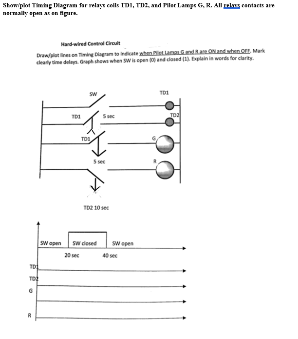 Solved Show/plot Timing Diagram for relays coils TD1, TD2, | Chegg.com