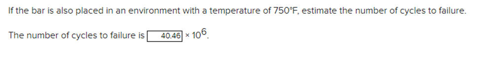 Solved Estimate the number of cycles to failure. The number | Chegg.com