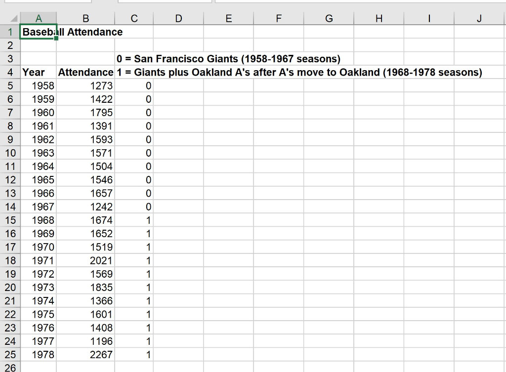 Solved The Excel File Baseball Attendance Shows The Chegg solved-the-excel-file-baseball-attendance-shows-the-chegg
