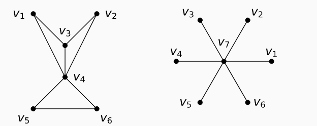 Solved Vi V2 V3 V2 V3 V1 V4 Vi X VA V5 V6 V5 V6 | Chegg.com