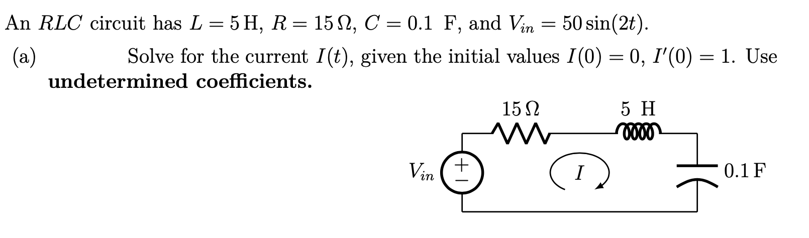 Solved An RLC circuit has L = 5 H, R= 151, C = 0.1 F, and | Chegg.com